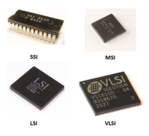 Evolution of Integrated Circuits - VLSI Verify